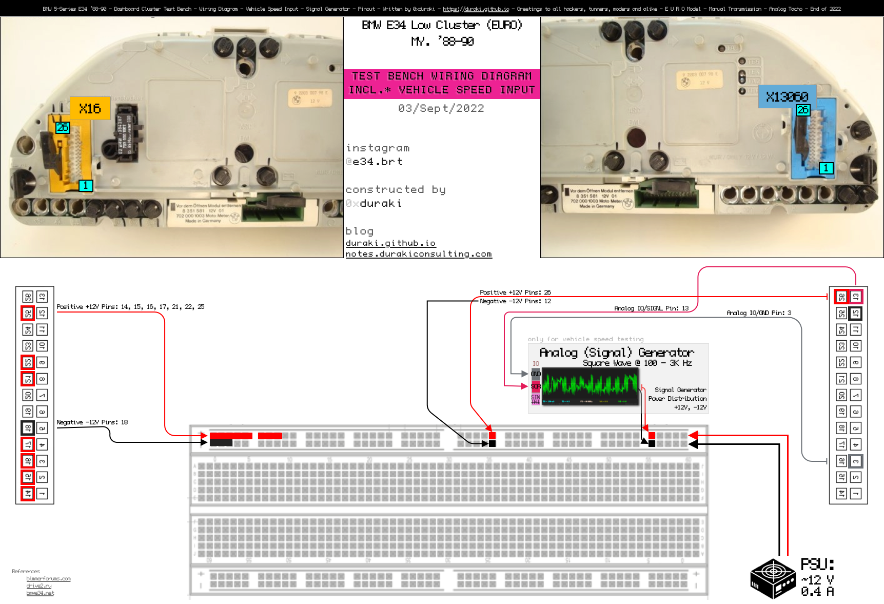 E34 Cluster Wiring Diagram
